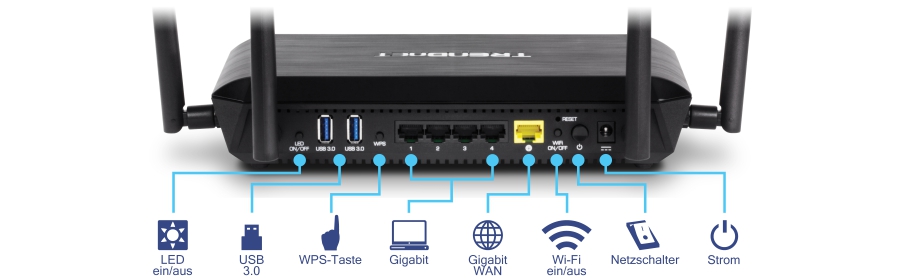 AC2600 StreamBoost™ MU-MIMO WiFi-Router - TRENDnet TEW-827DRU