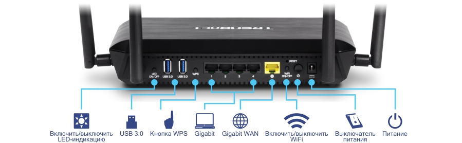 Маршрутизатор WiFi StreamBoost™ AC2600 MU-MIMO - TRENDnet TEW-827DRU