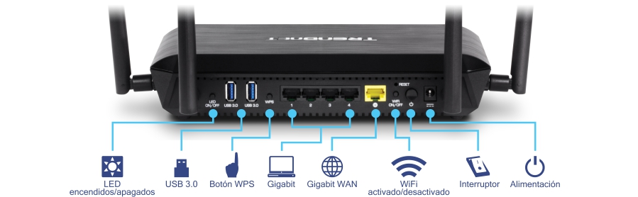 Router WiFi MU-MIMO StreamBoost™ AC2600 - TRENDnet TEW-827DRU
