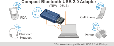 Trend Net Driver - helpcare’s blog