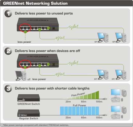 Ieee mac address lookup - cvlop