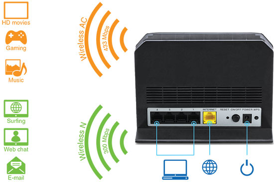 TEW-810DR -企业官网